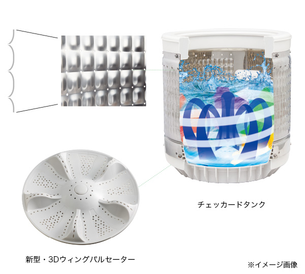 8.5kg 全自動洗濯機 JW-KD85A| Haier （ハイアール）